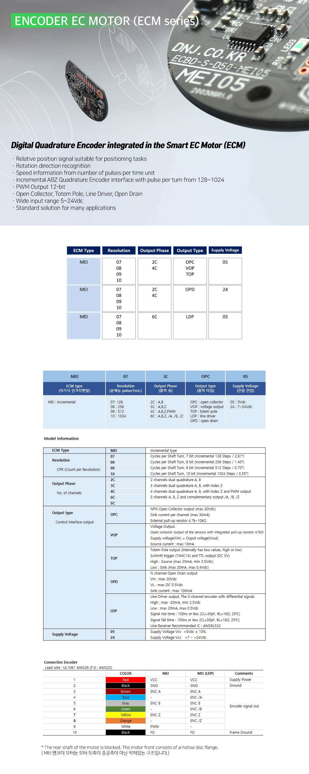 제품소개 > Smart EC Motor > Encoder for Smart EC Motor